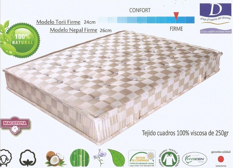 EL COCOLOK: UN MATERIAL A TENIR EN COMPTE — Solsona Descans